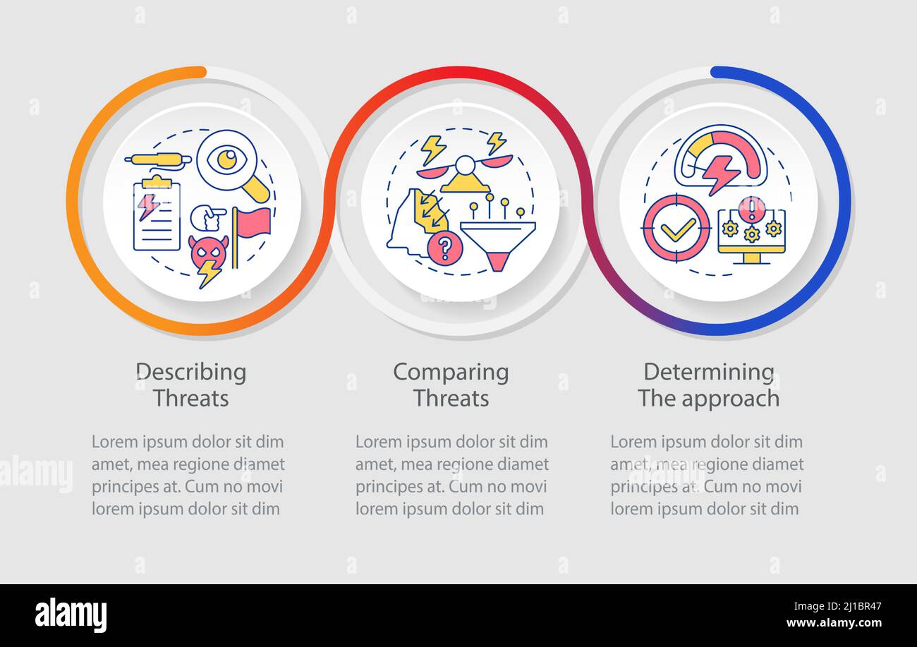 Dealing with national safety threats loop infographic template Stock ...