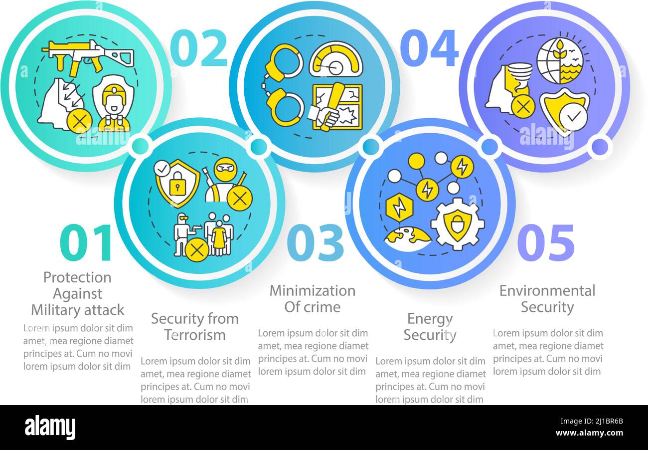 National security and protection circle infographic template Stock ...