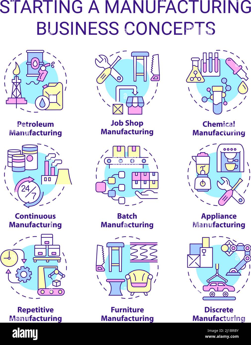 Starting manufacturing business concept icons set Stock Vector Image ...
