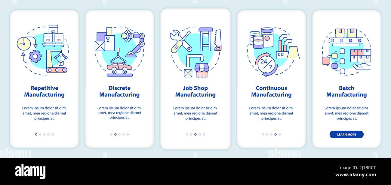 Types of manufacturing processes onboarding mobile app screen Stock ...