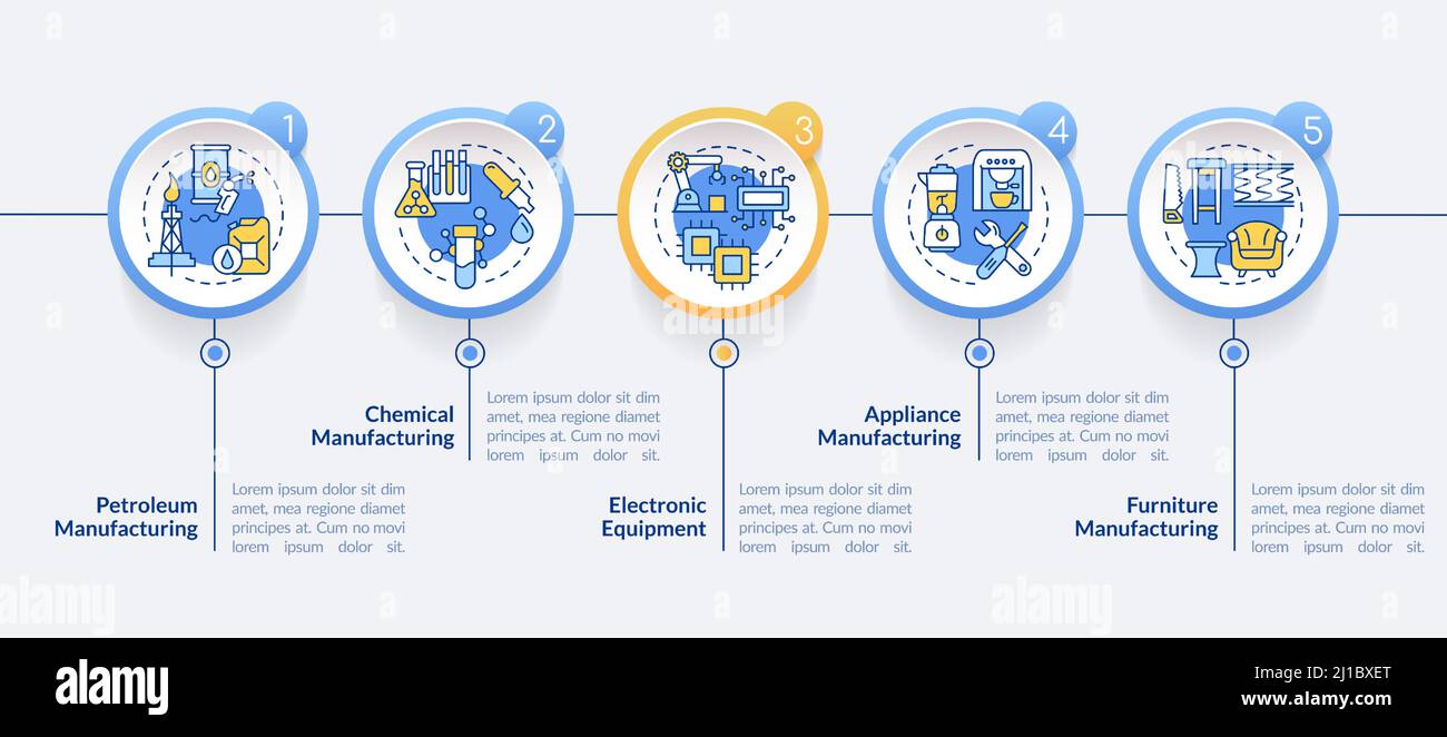Production sub sectors circle infographic template Stock Vector Image ...