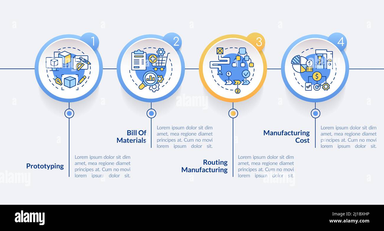 Manufacturing stages circle infographic template Stock Vector Image ...