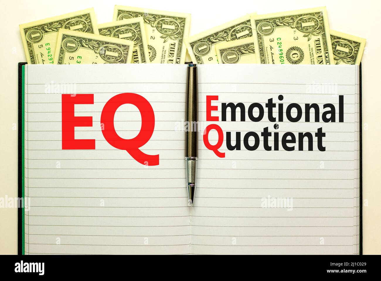 EQ emotional quotient symbol. Concept words EQ emotional quotient on ...