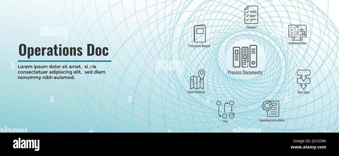 Standard Procedures when Operating a Business - Manual, Steps, and ...