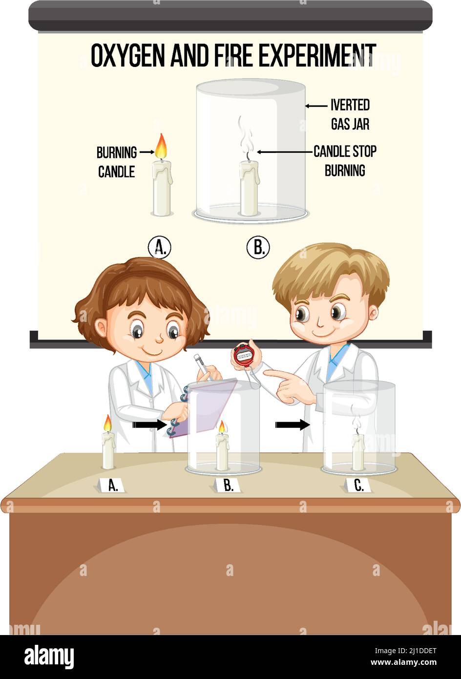 Scientist kids with Oxygen and fire experiment illustration Stock ...