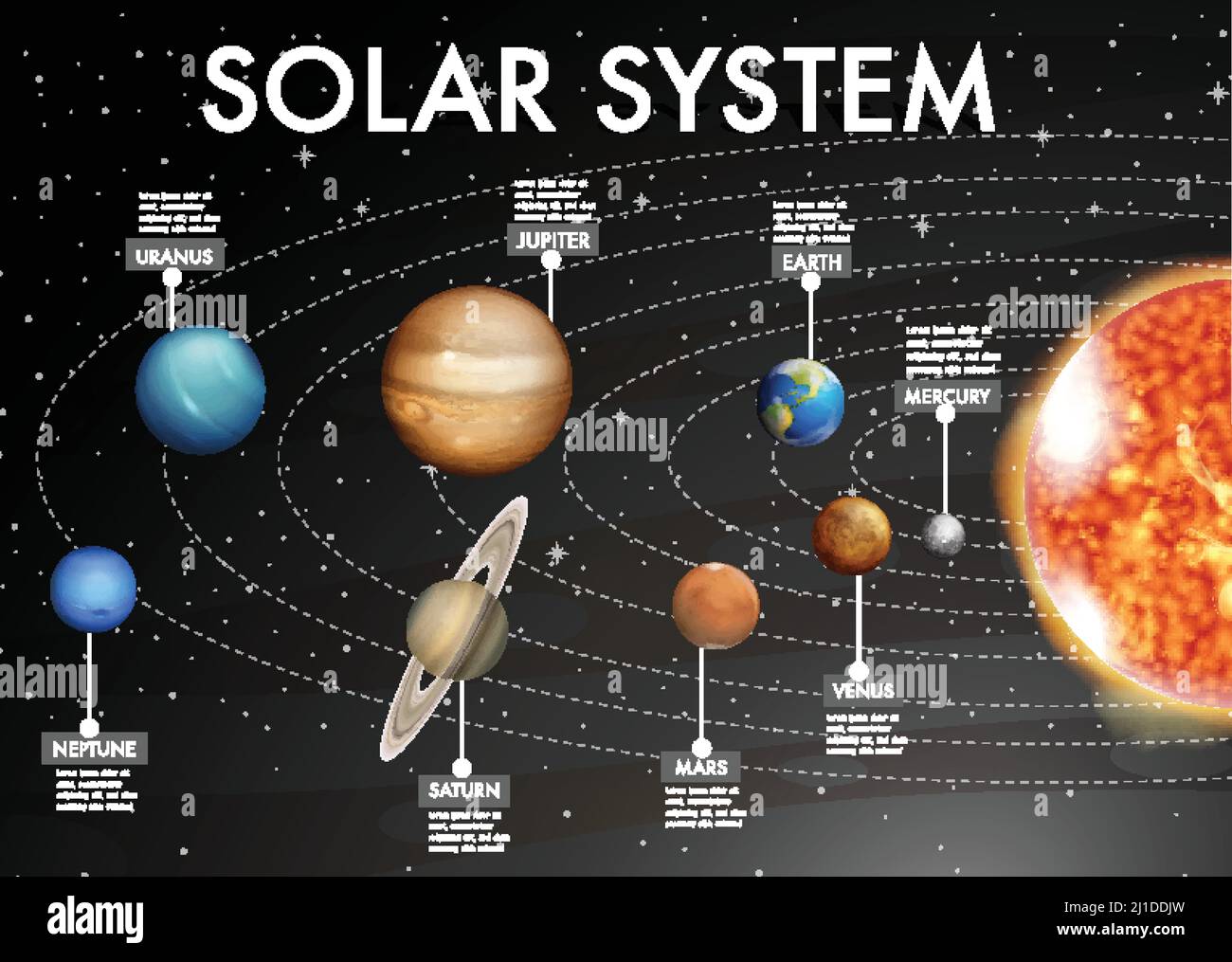 Solar system for science education illustration Stock Vector Image ...