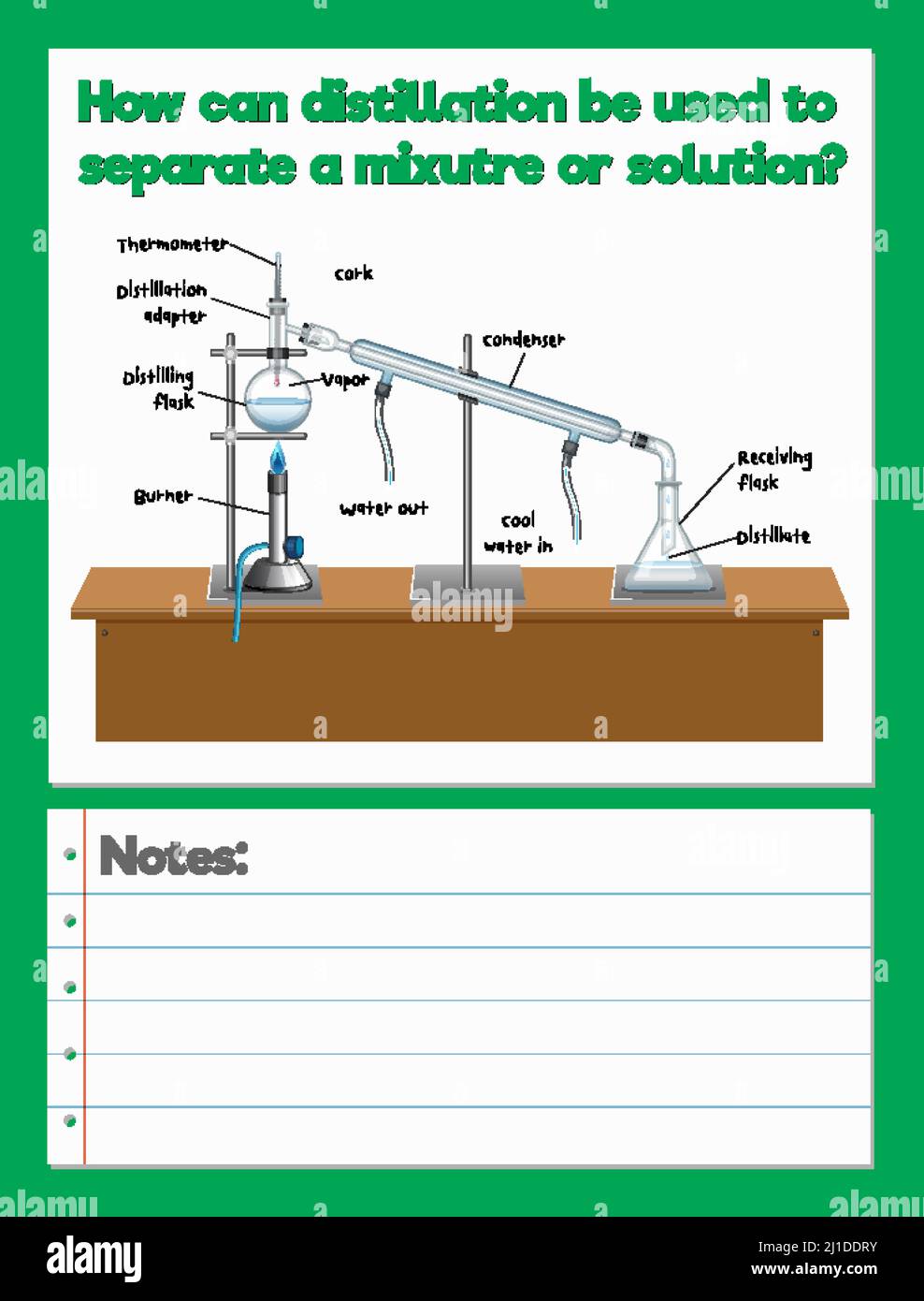 Science Experiment Log Worksheet illustration Stock Vector Image & Art ...