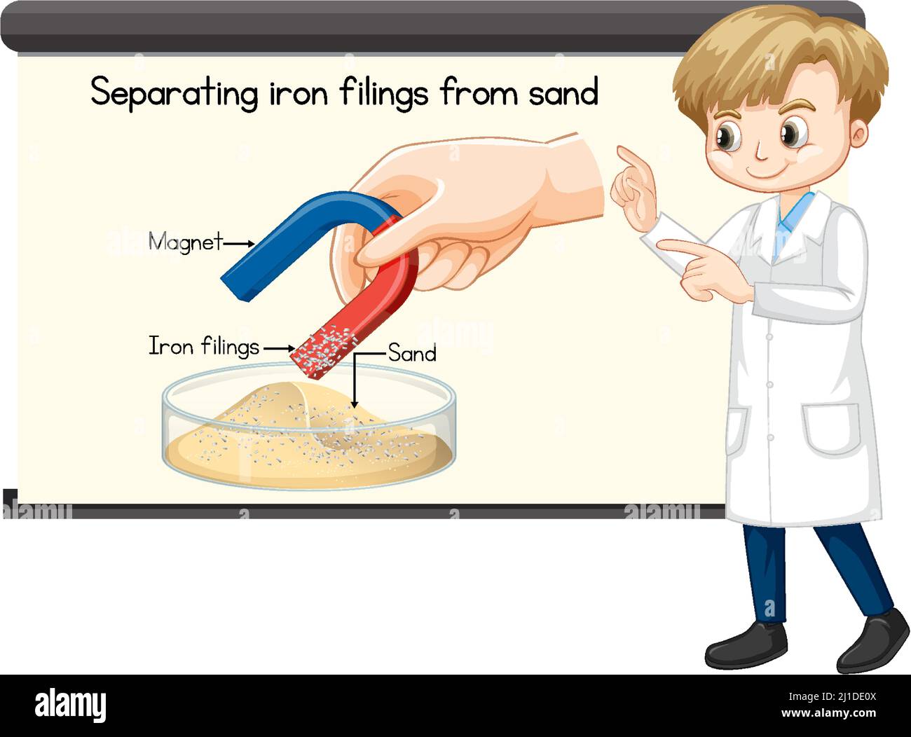 Scientist natural observation child hi-res stock photography and images ...