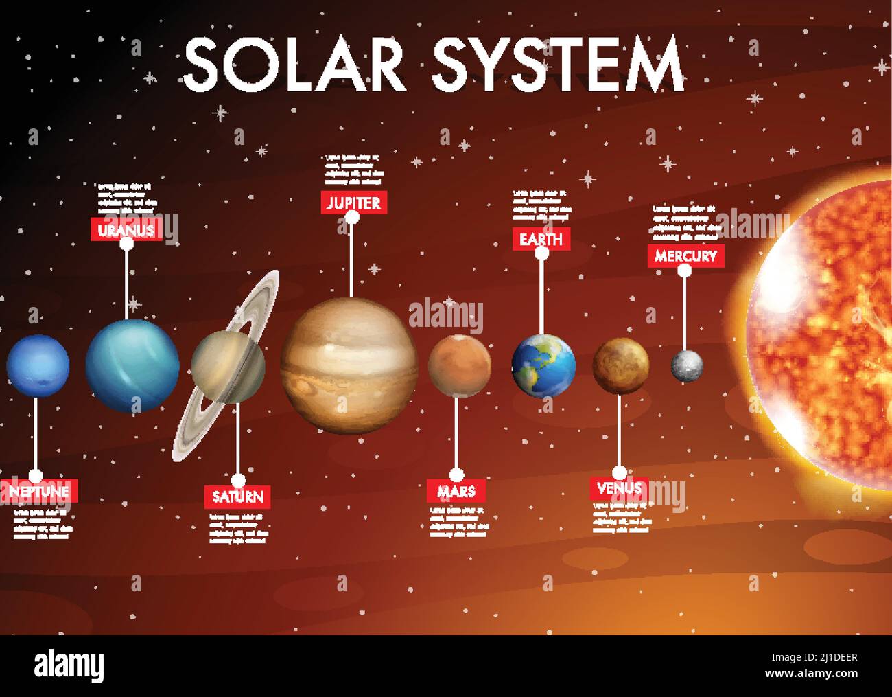 Solar system for science education illustration Stock Vector Image ...