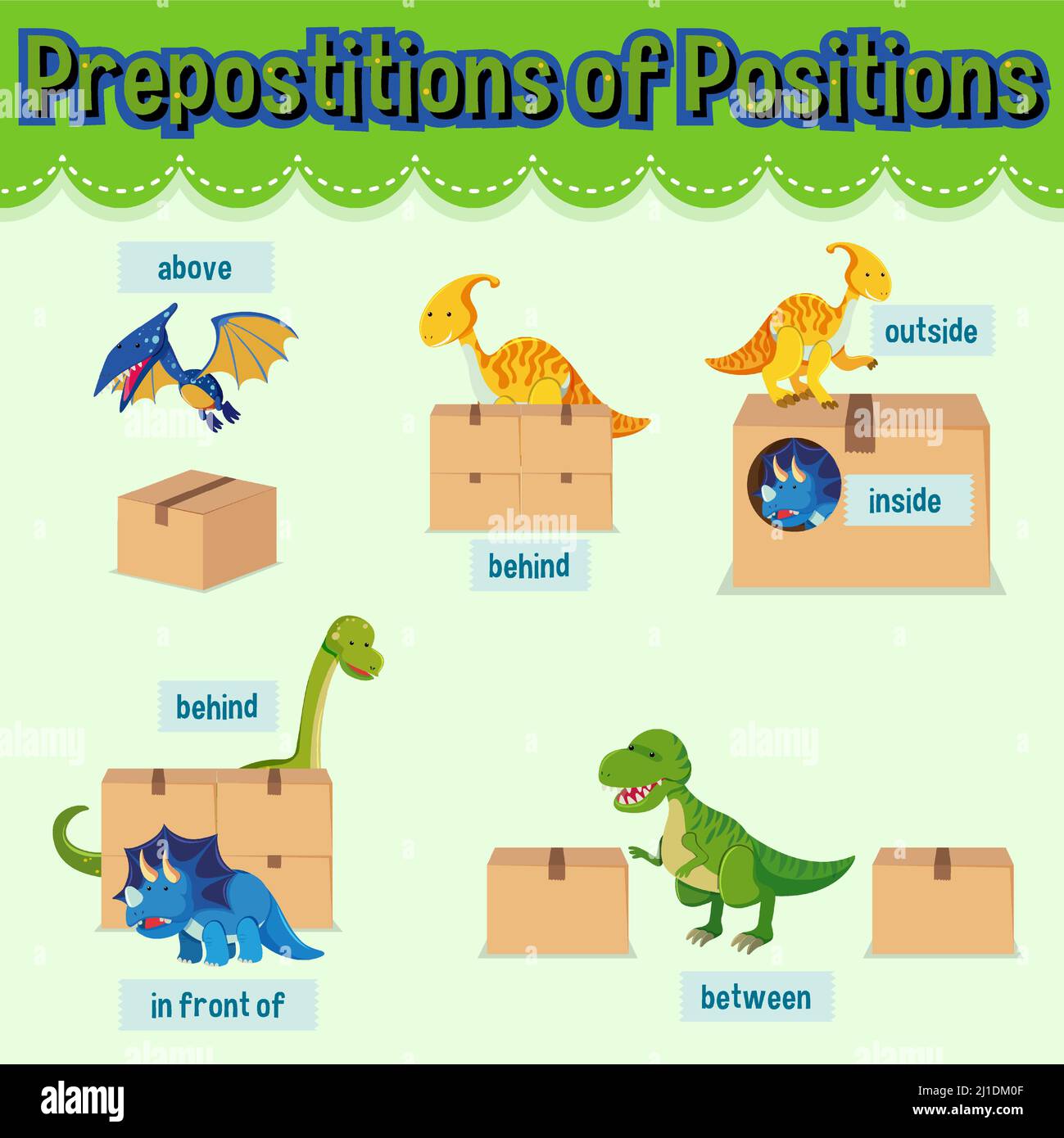 Preposition wordcard with dinosaurs and box illustration Stock Vector ...