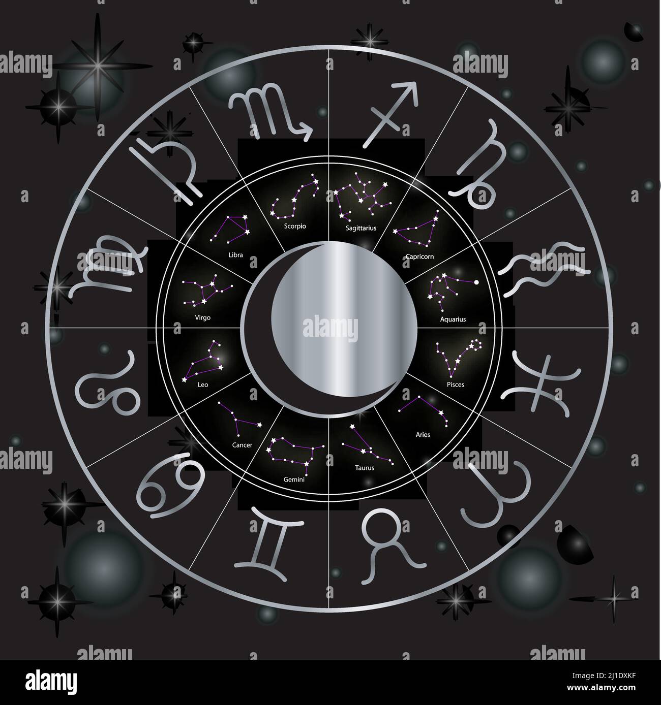Wheel of the moon Stock Vector Images - Alamy
