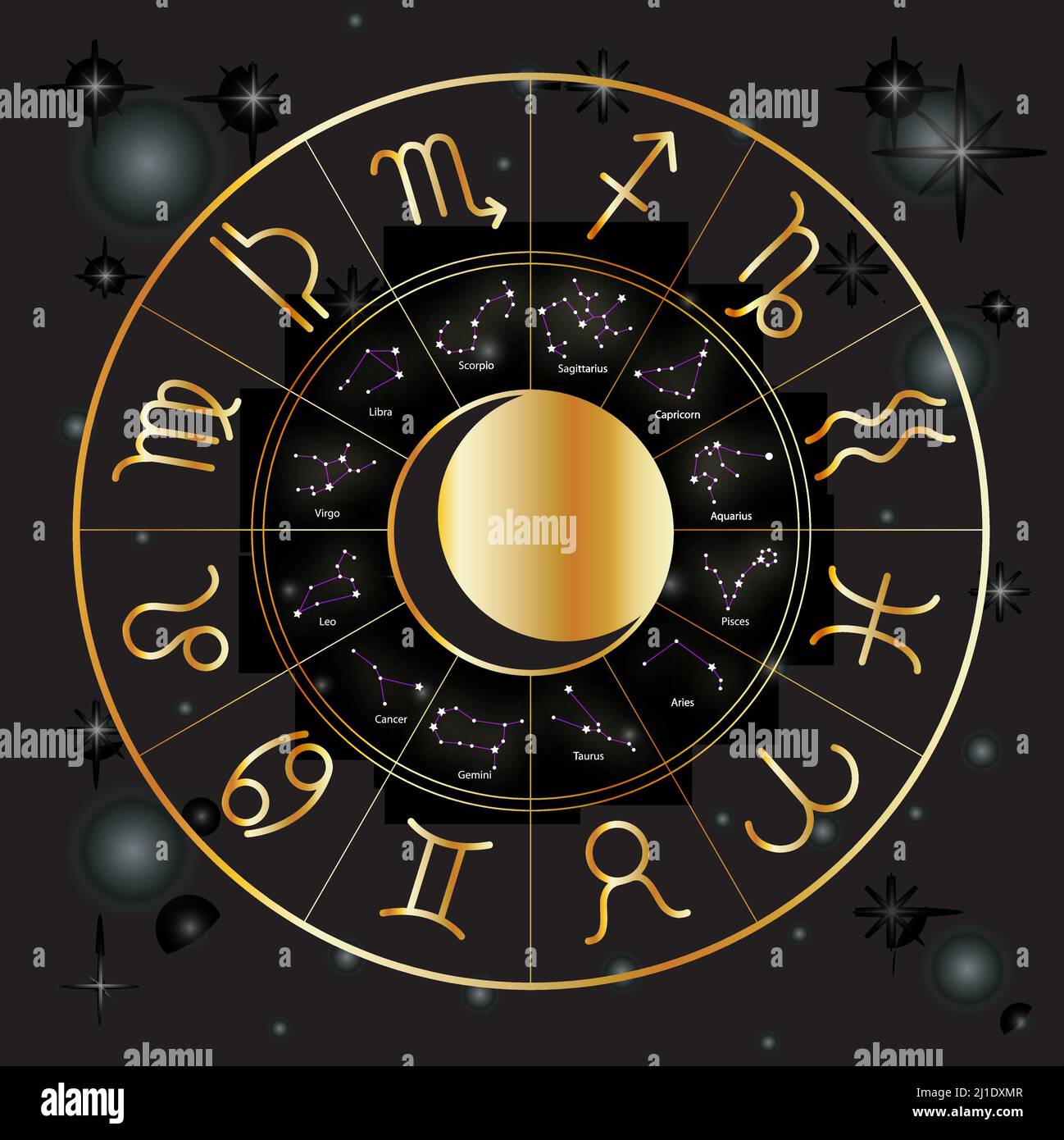 Wheel of the moon Stock Vector Images - Alamy