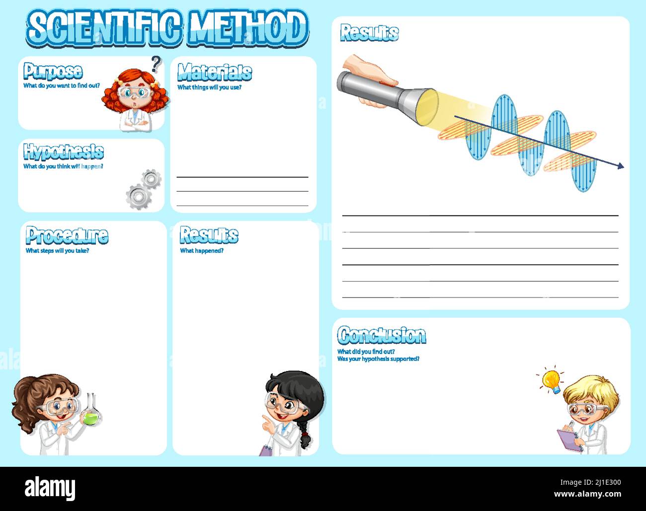 Primary method Stock Vector Images - Alamy