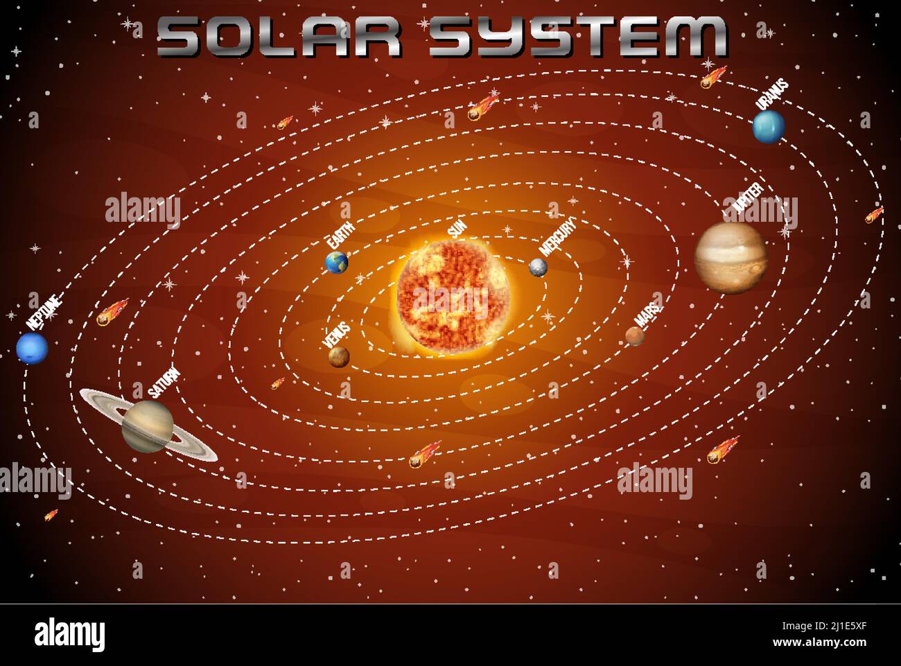 Earth sciences Stock Vector Images - Alamy