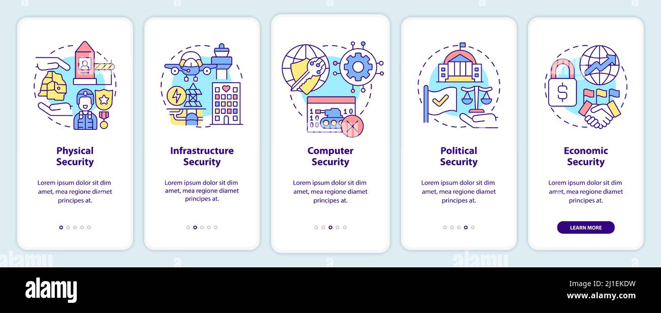 Dimensions Of National Security Onboarding Mobile App Screen Stock
