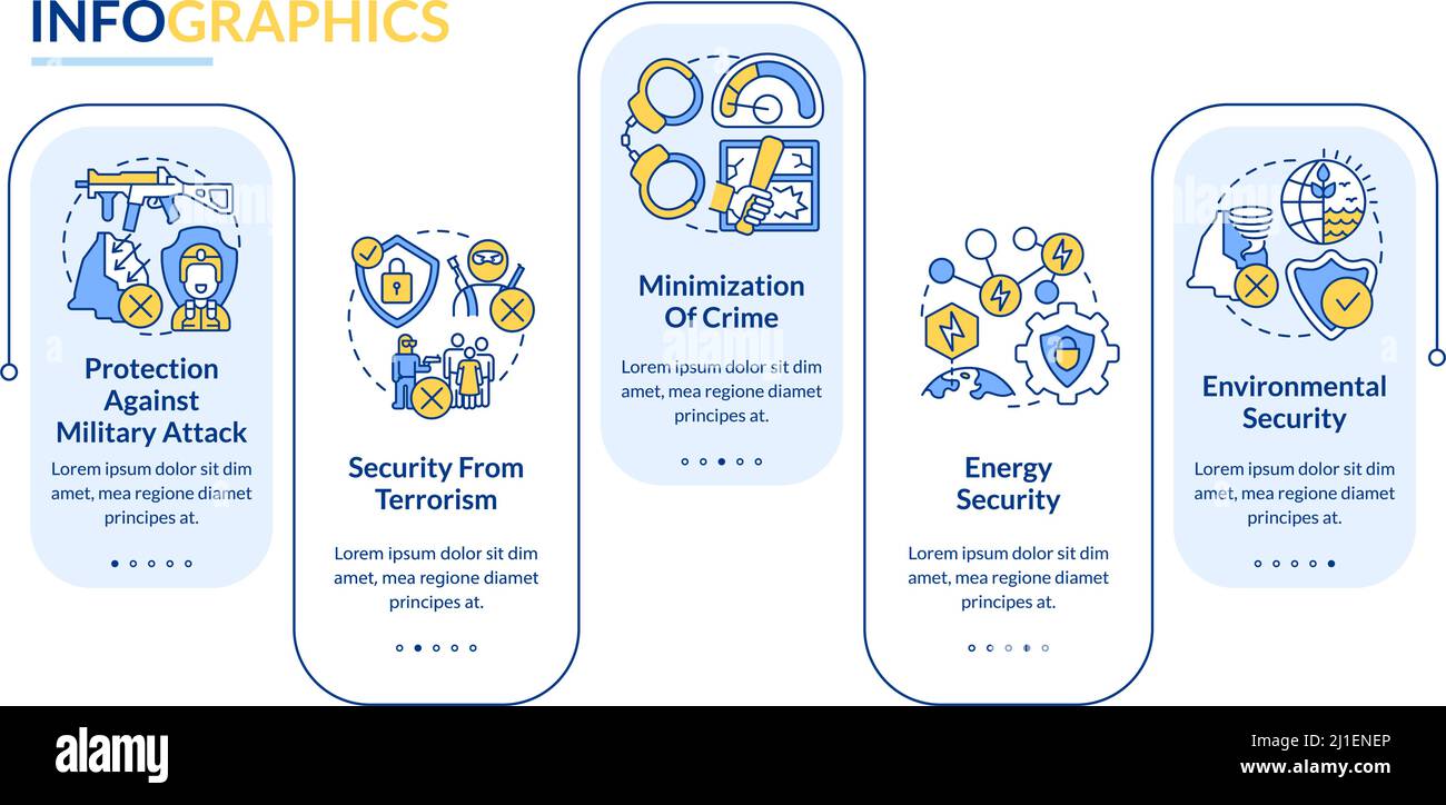National security and protection rectangle infographic template Stock ...