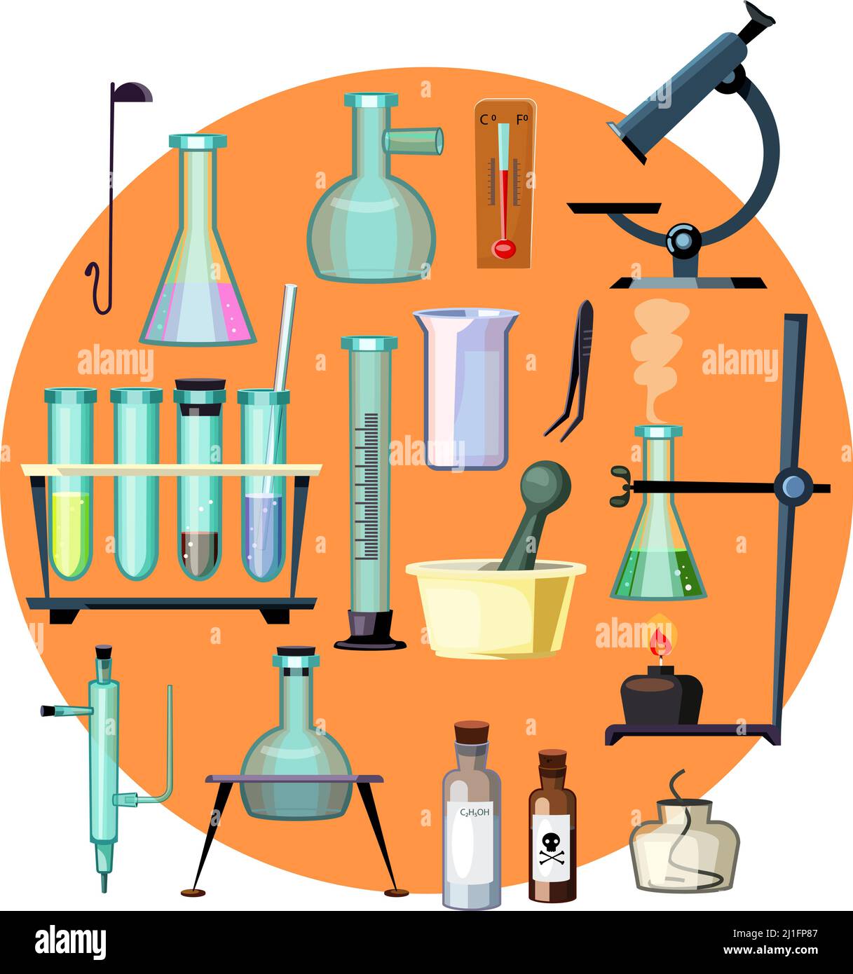 Jean Senebier Experiment
