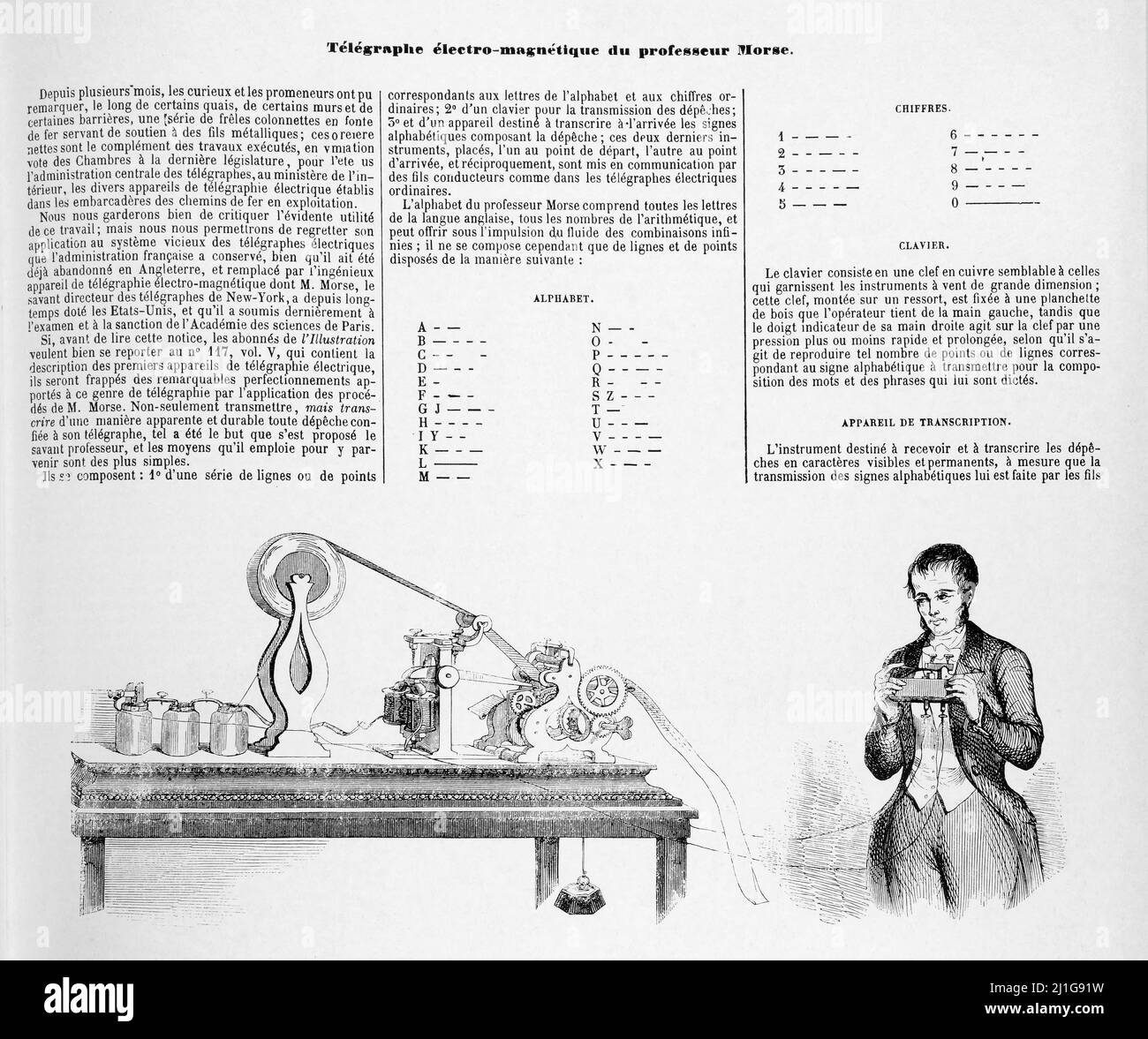 Eng translation : " Professor Morse's electromagnetic telegraph ...
