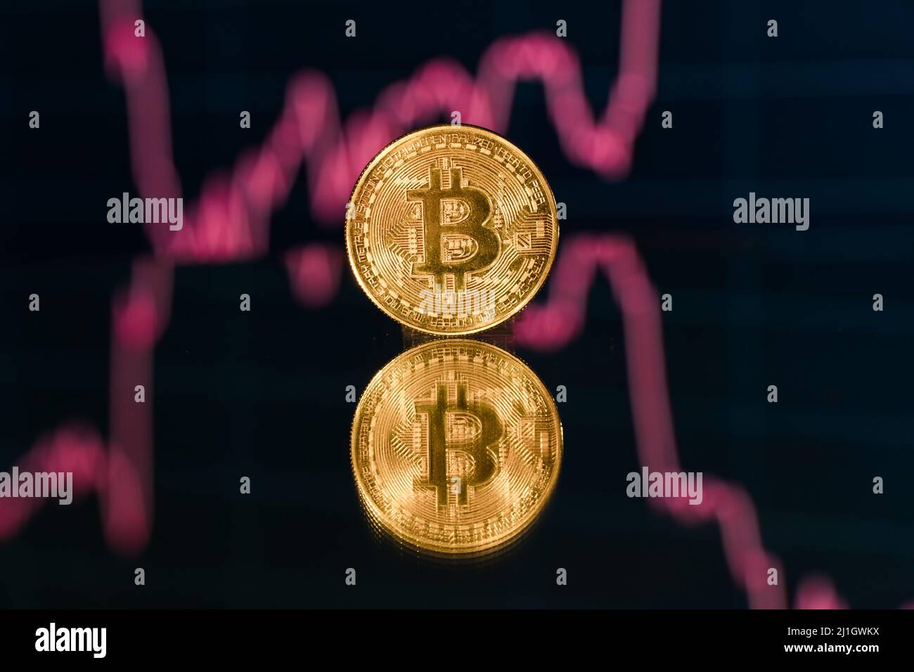 Bitcoin chart background, Bitcoin price getting lower with red ...