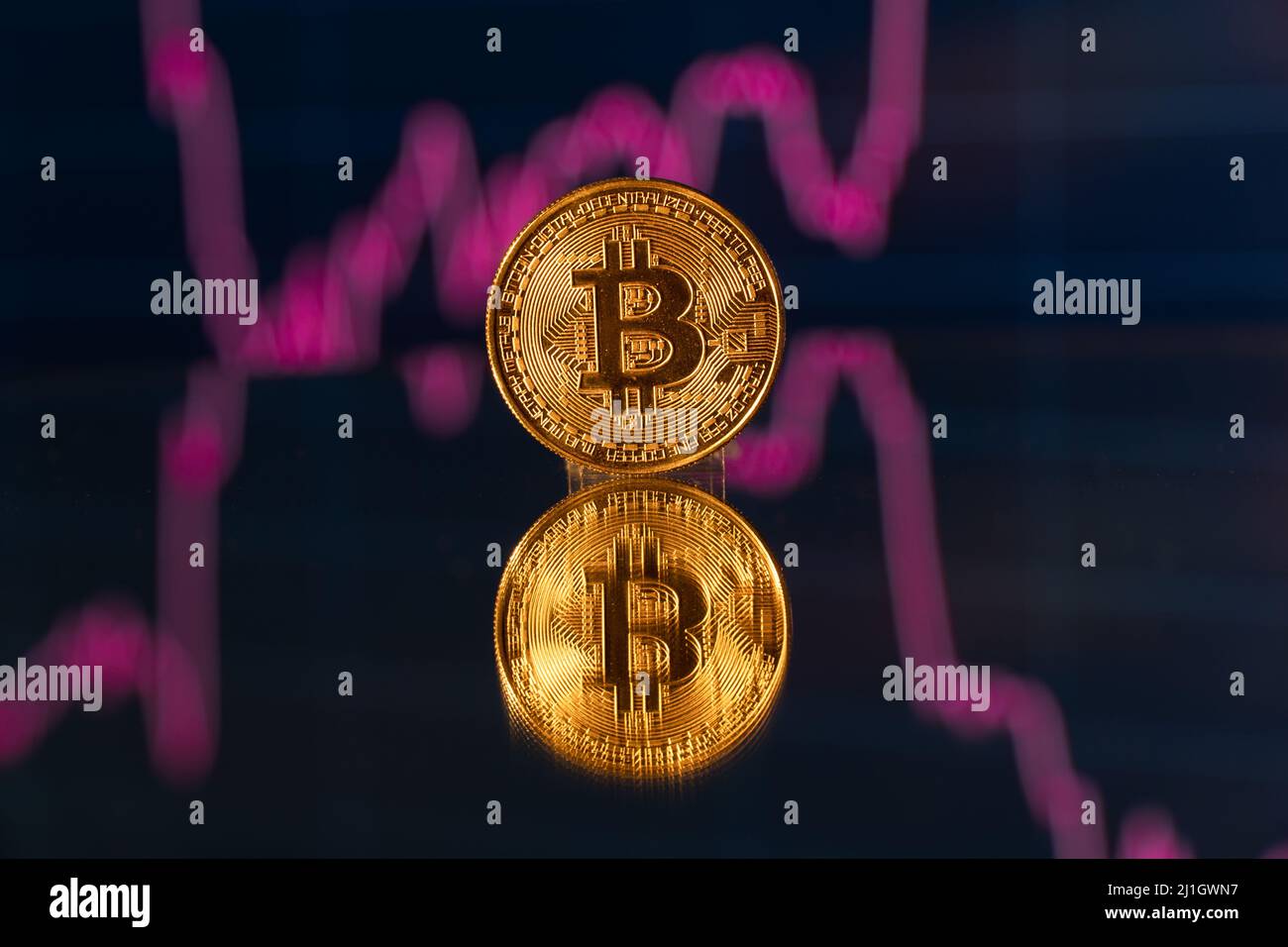 Bitcoin chart background, Bitcoin price getting lower with red ...