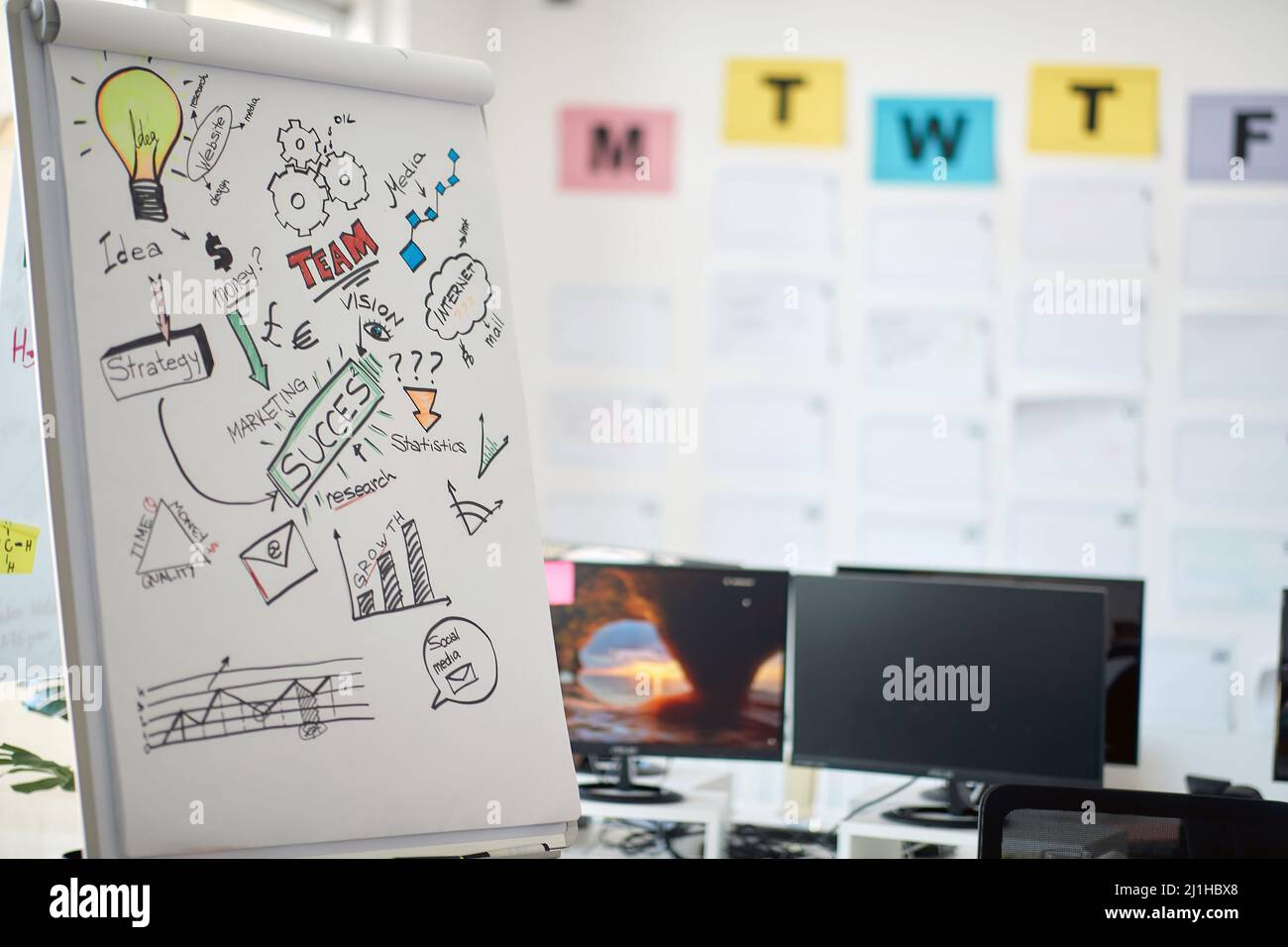 Board in the office with company concept drawings ready for the meeting ...