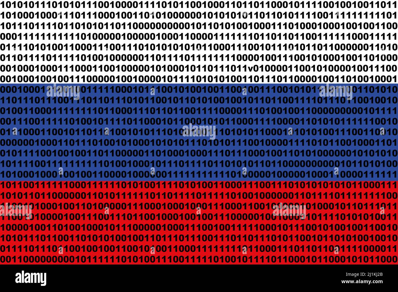 Hacker language hi-res stock photography and images - Alamy