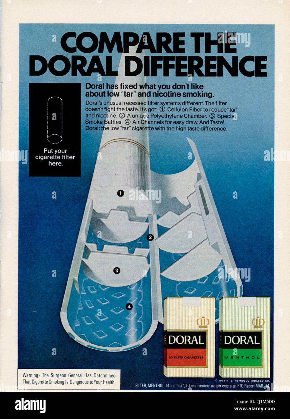 Vintage 2 December 1974 "Sports Illustrated" Advert, USA Stock Photo ...