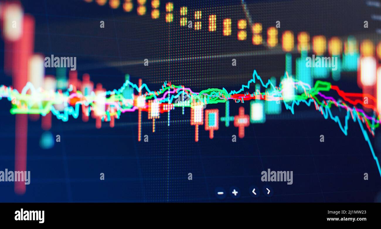 financial instruments with various type of indicators including volume analysis for professional ...