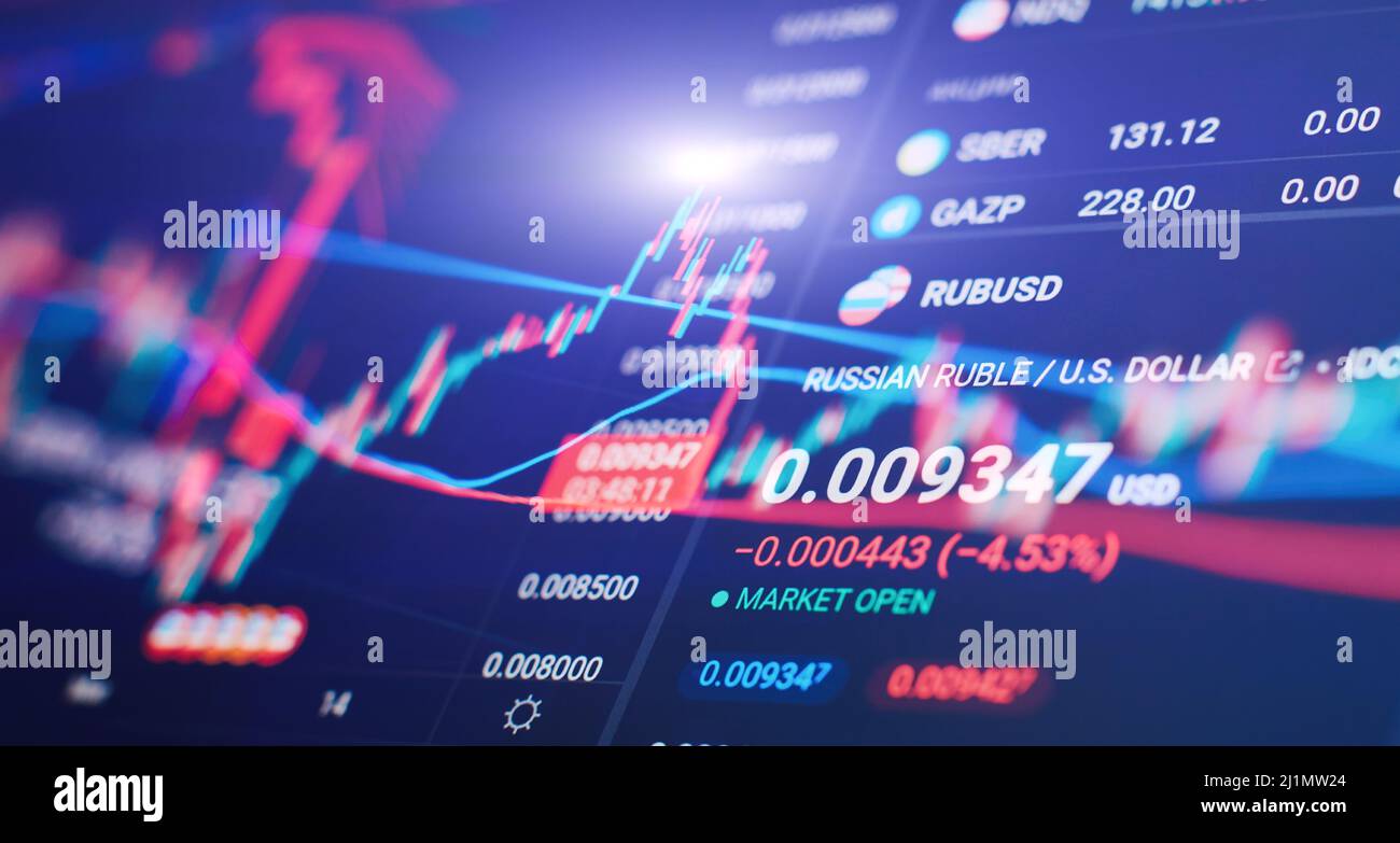 Business financial or stock market background. Business graph on stock ...