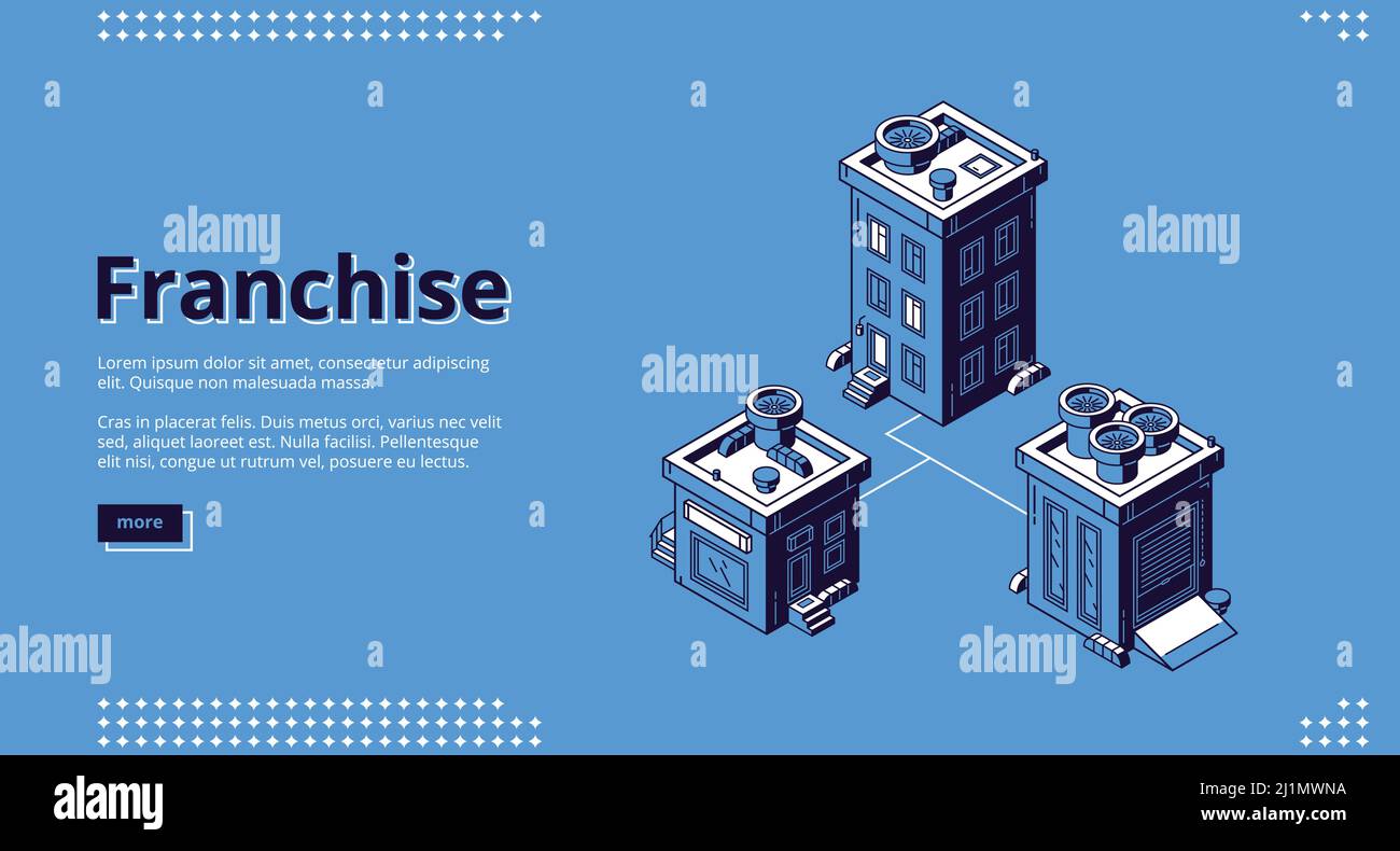 Franchise banner. Open branch, expanding business model concept. Vector ...