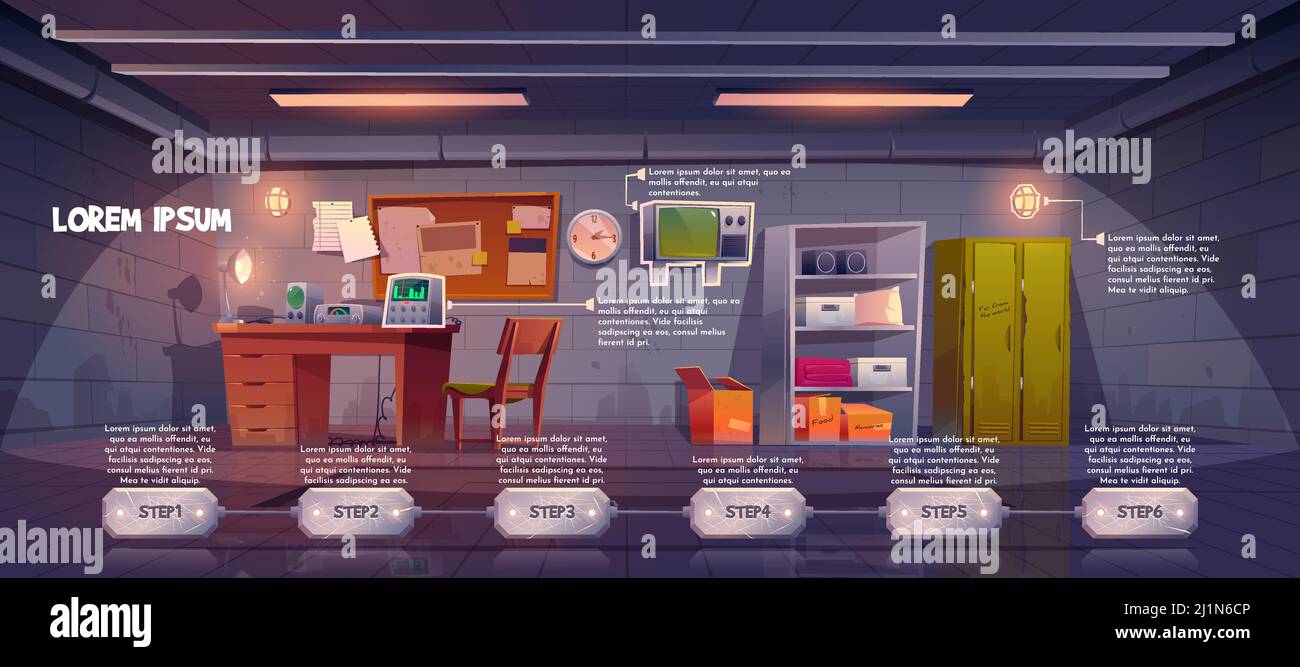 Underground bunker infographics time line, bomb shelter control room pc ...