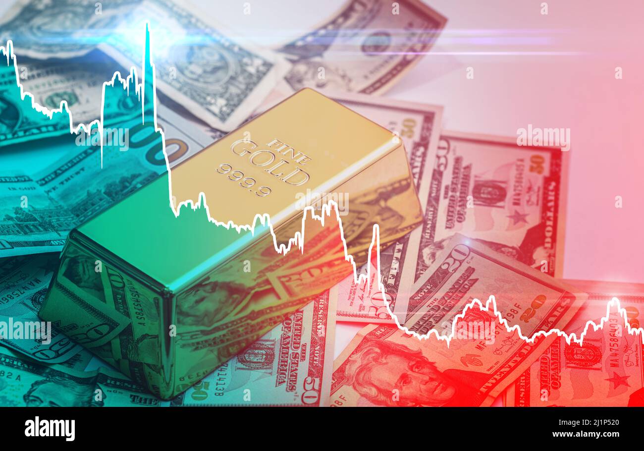 Falling diagram showing changes in price of gold Stock Photo - Alamy