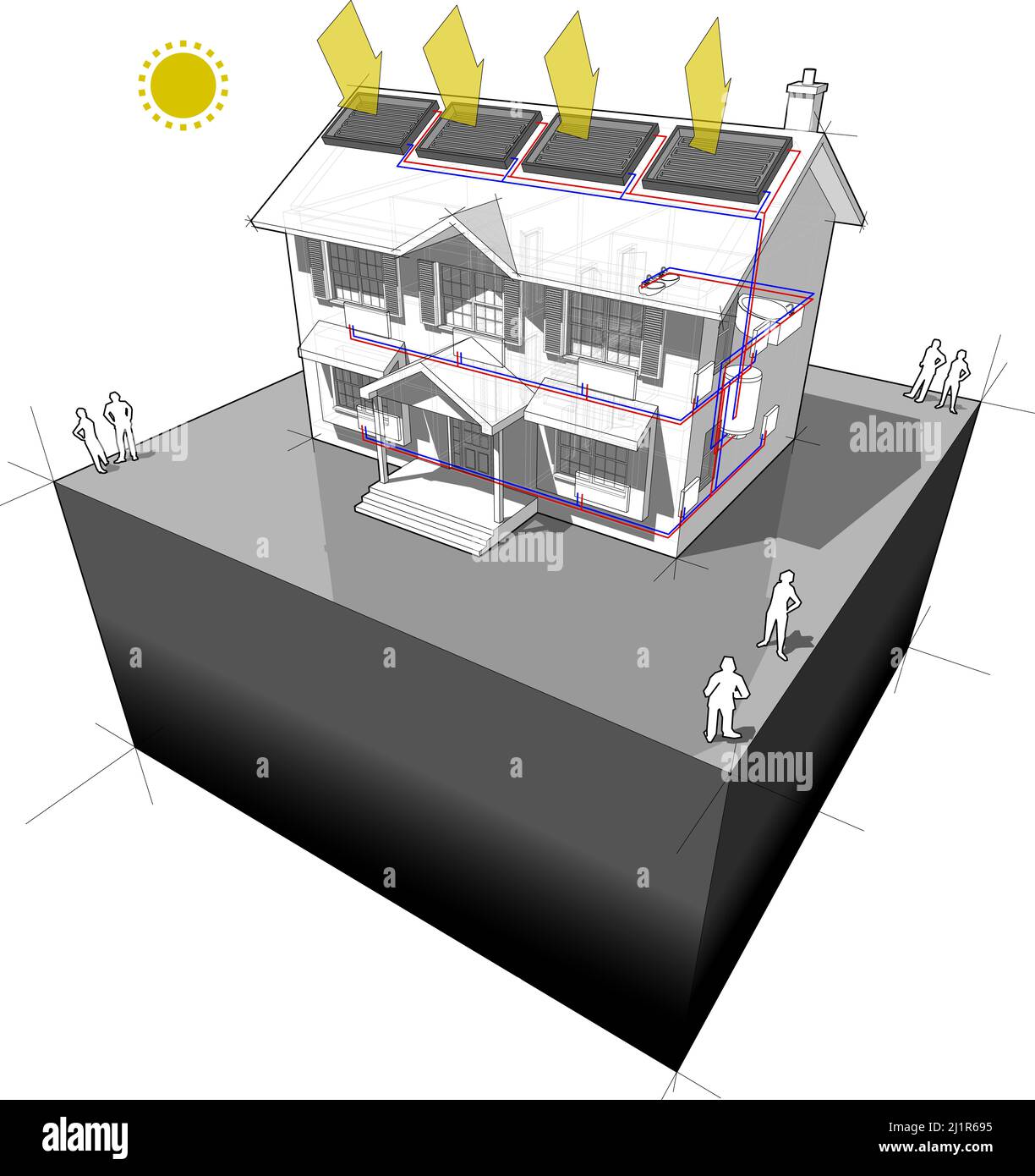 diagram of a classic colonial house with radiators and solar panels on ...