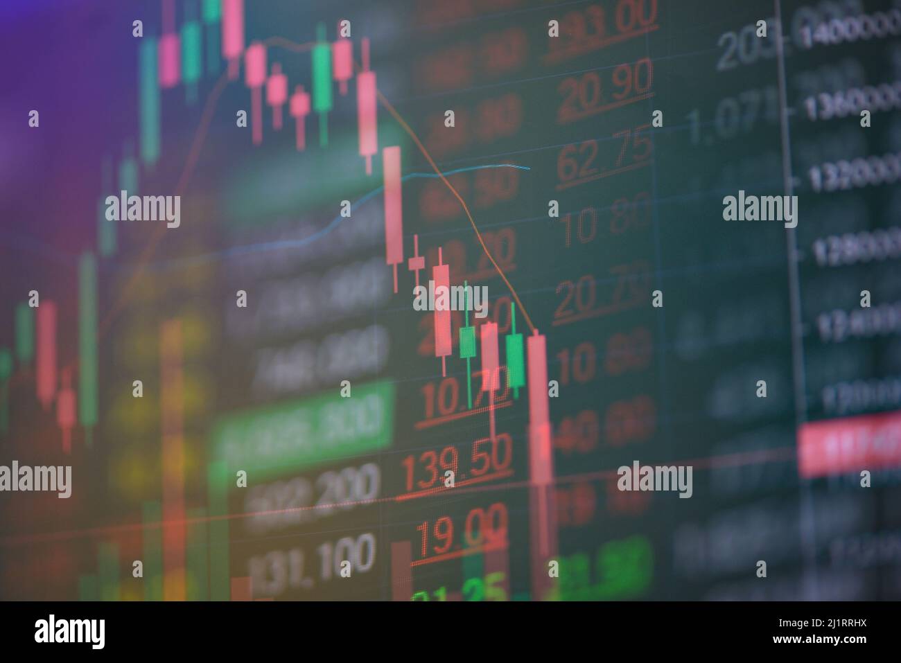 Stock market exchange graph chart, stock trade graph candlestick ...