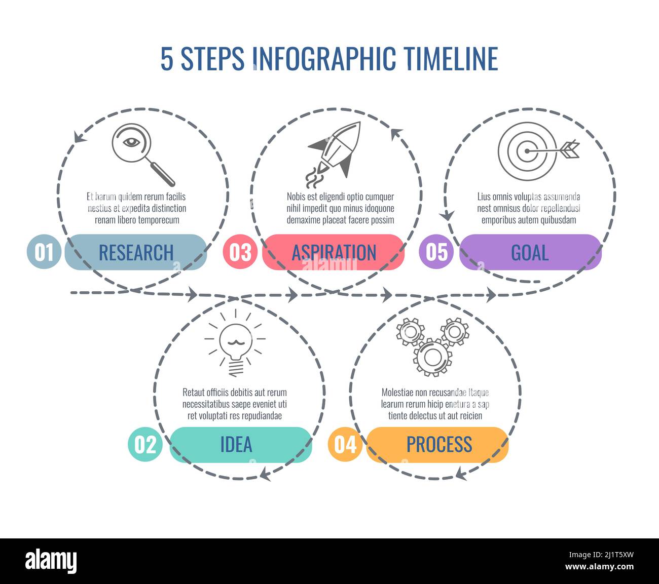 Business 5 flow diagram Stock Vector Image & Art - Alamy