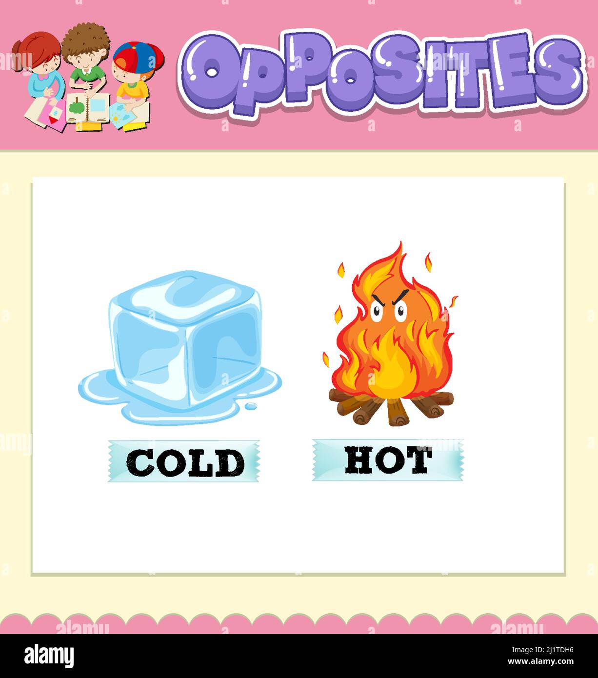Opposite words for cold and hot illustration Stock Vector Image & Art ...