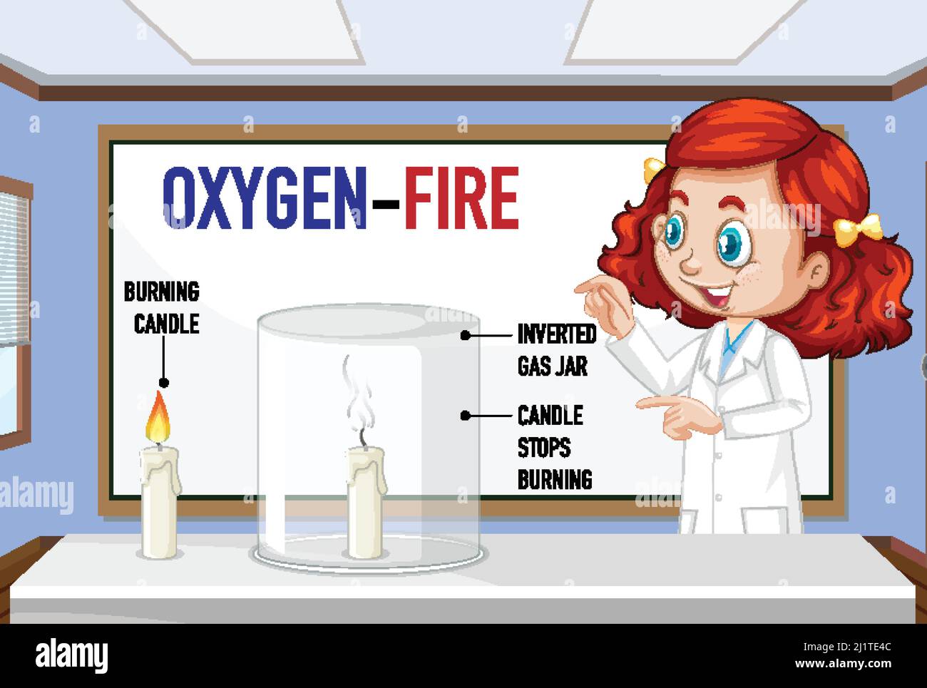 Scientist kids with oxygen and fire experiment illustration Stock Vector Image & Art - Alamy