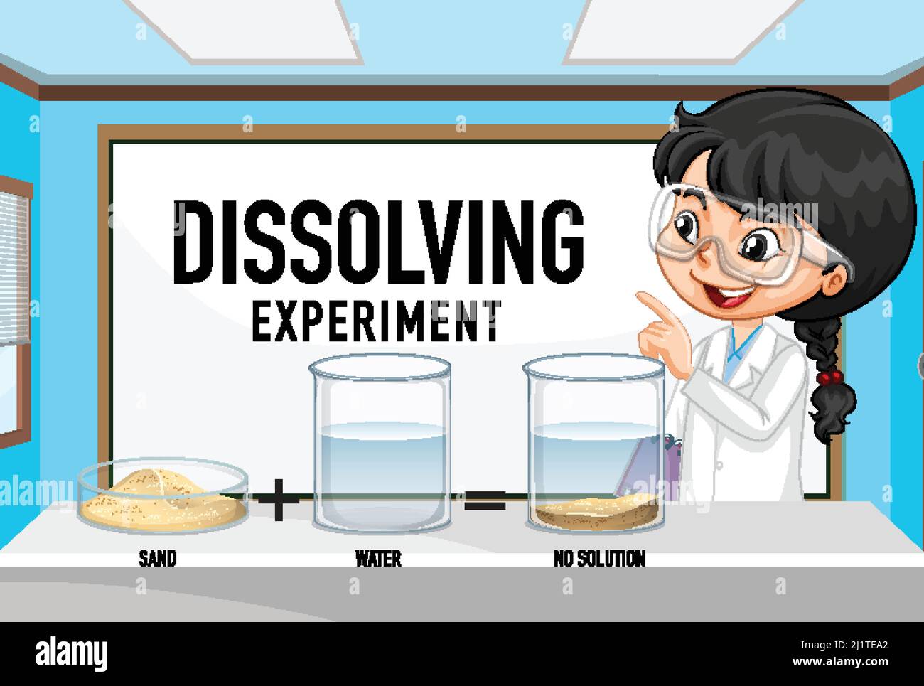 Solubility Stock Vector Images - Alamy