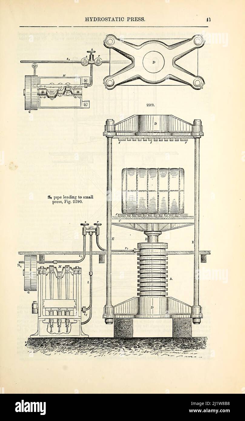 Hydrostatic motor design hi-res stock photography and images - Alamy