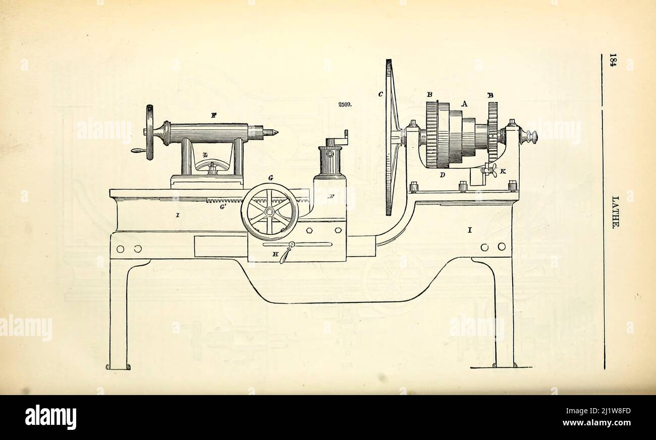 Lathe machine tool hi-res stock photography and images - Alamy