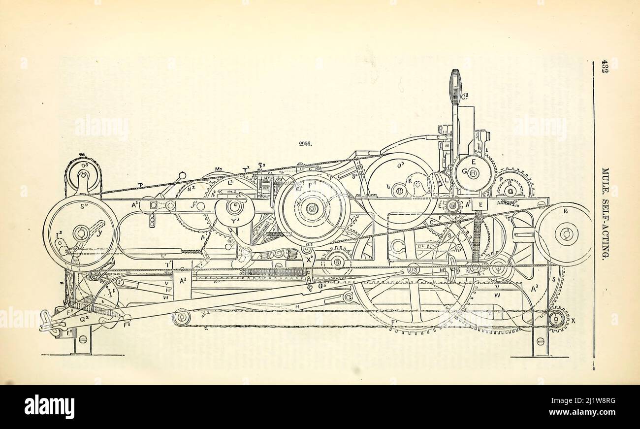 Self acting mechanism hi-res stock photography and images - Alamy