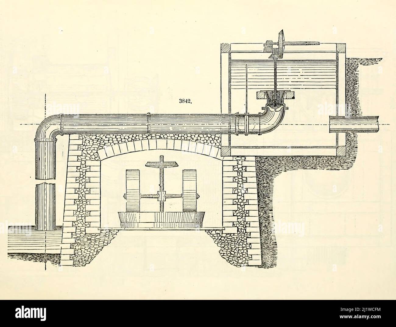 19th century turbine water wheel hi-res stock photography and images ...