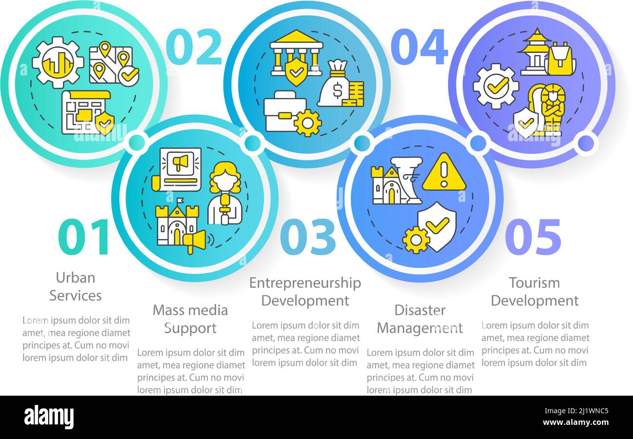 Developmental activities circle infographic template Stock Vector Image ...