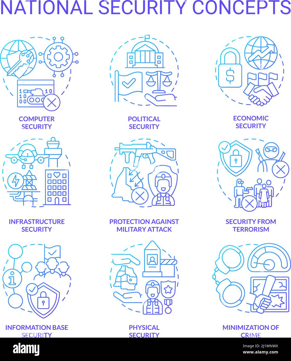 National and international security blue gradient concept icons set Stock Vector Image & Art - Alamy