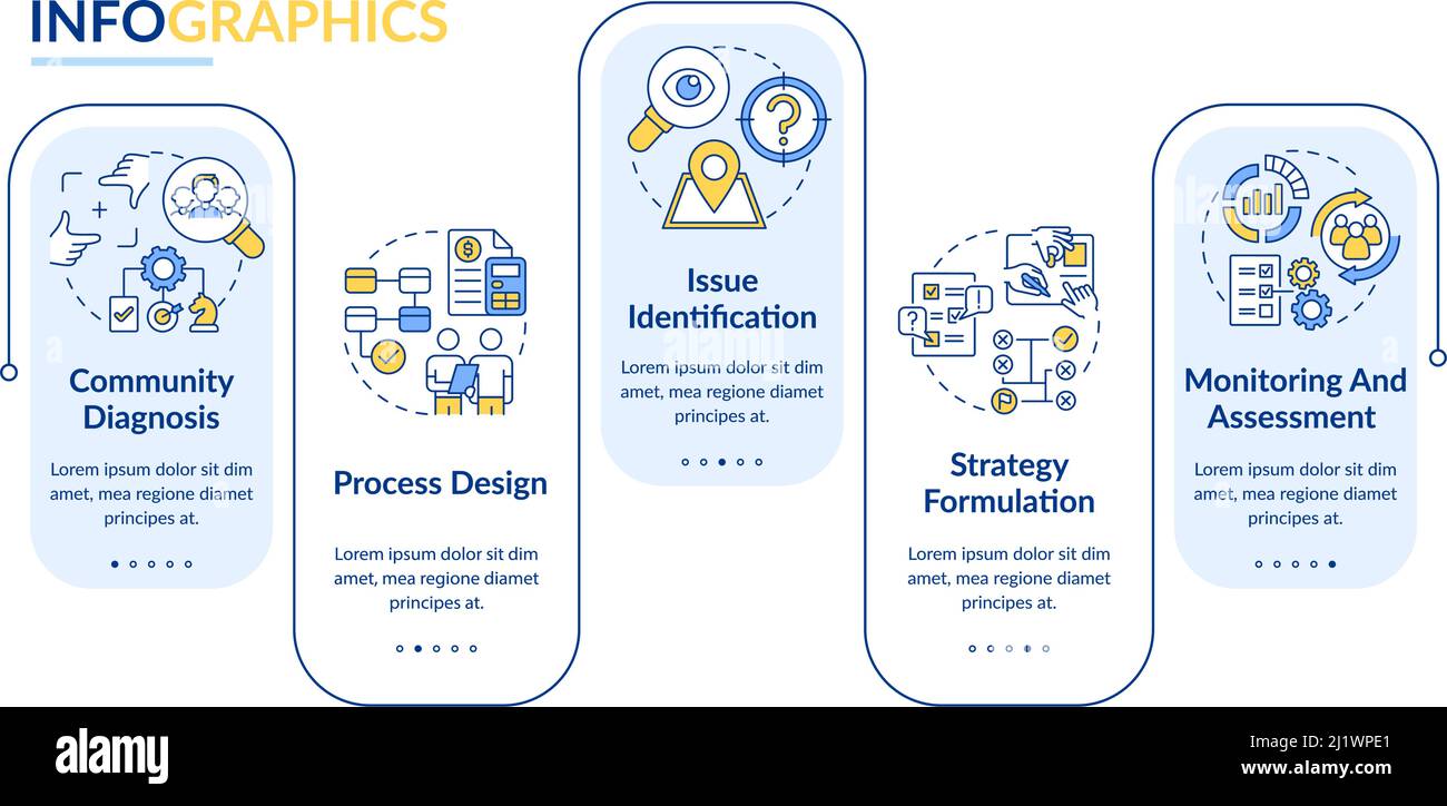 Social planning stages rectangle infographic template Stock Vector Image & Art - Alamy
