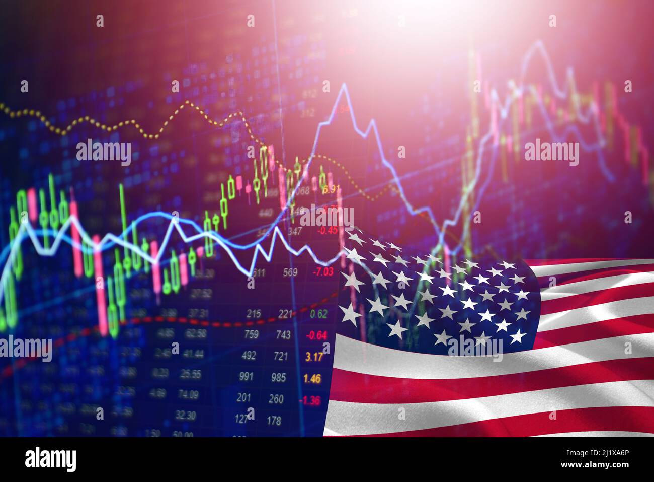 United States of America stock market analysis trading graph. US stock ...