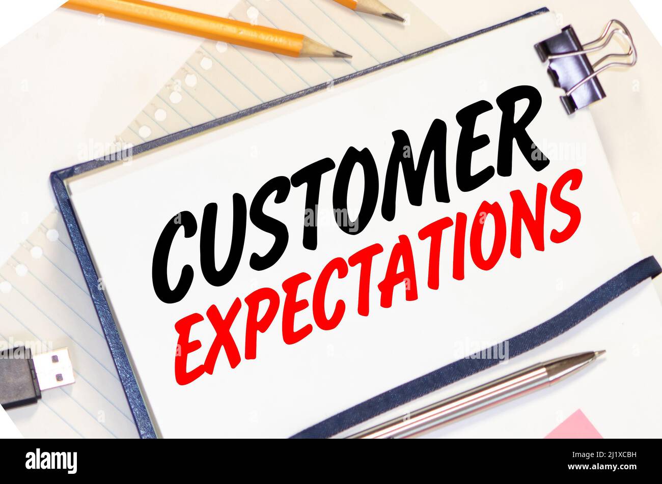 Businessman putting a card with text Customer Expectations in the ...