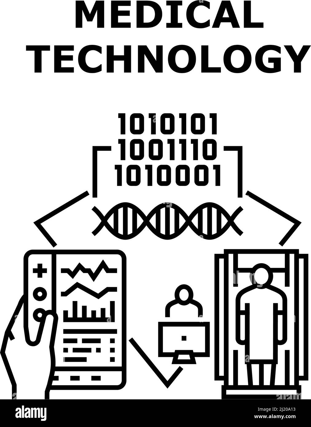 Medical Technology Vector Concept Illustration Stock Vector Image & Art ...