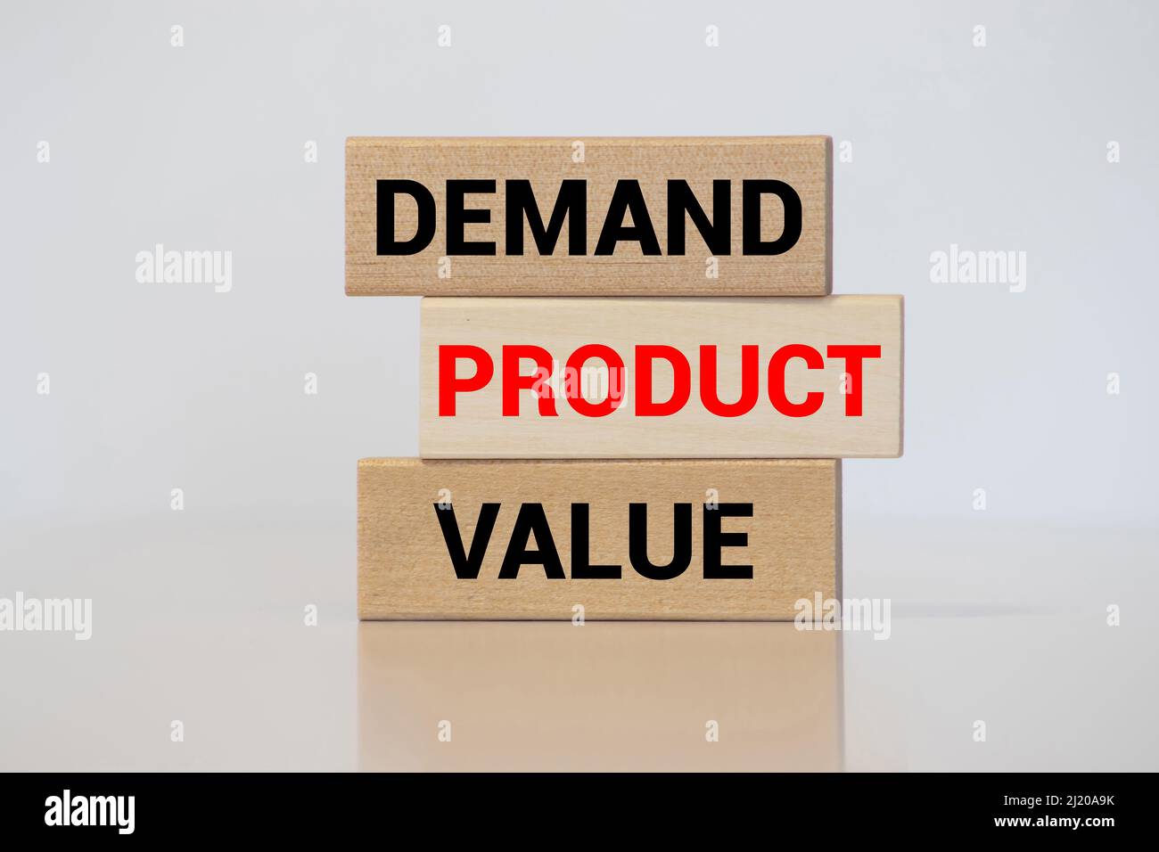 Product marketing concept. Business marketing words demand, product and ...