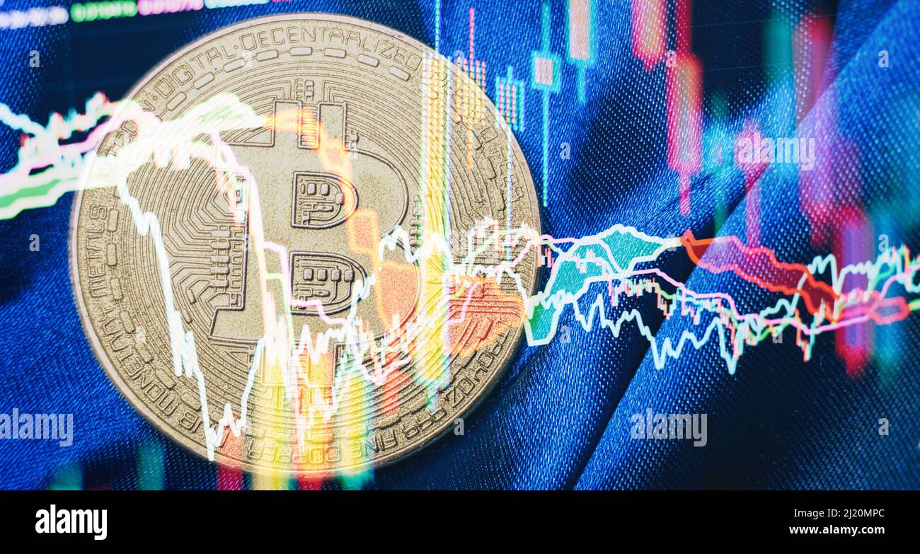 Trends in bitcoin exchange rates. Rise and fall charts of bitcoin ...